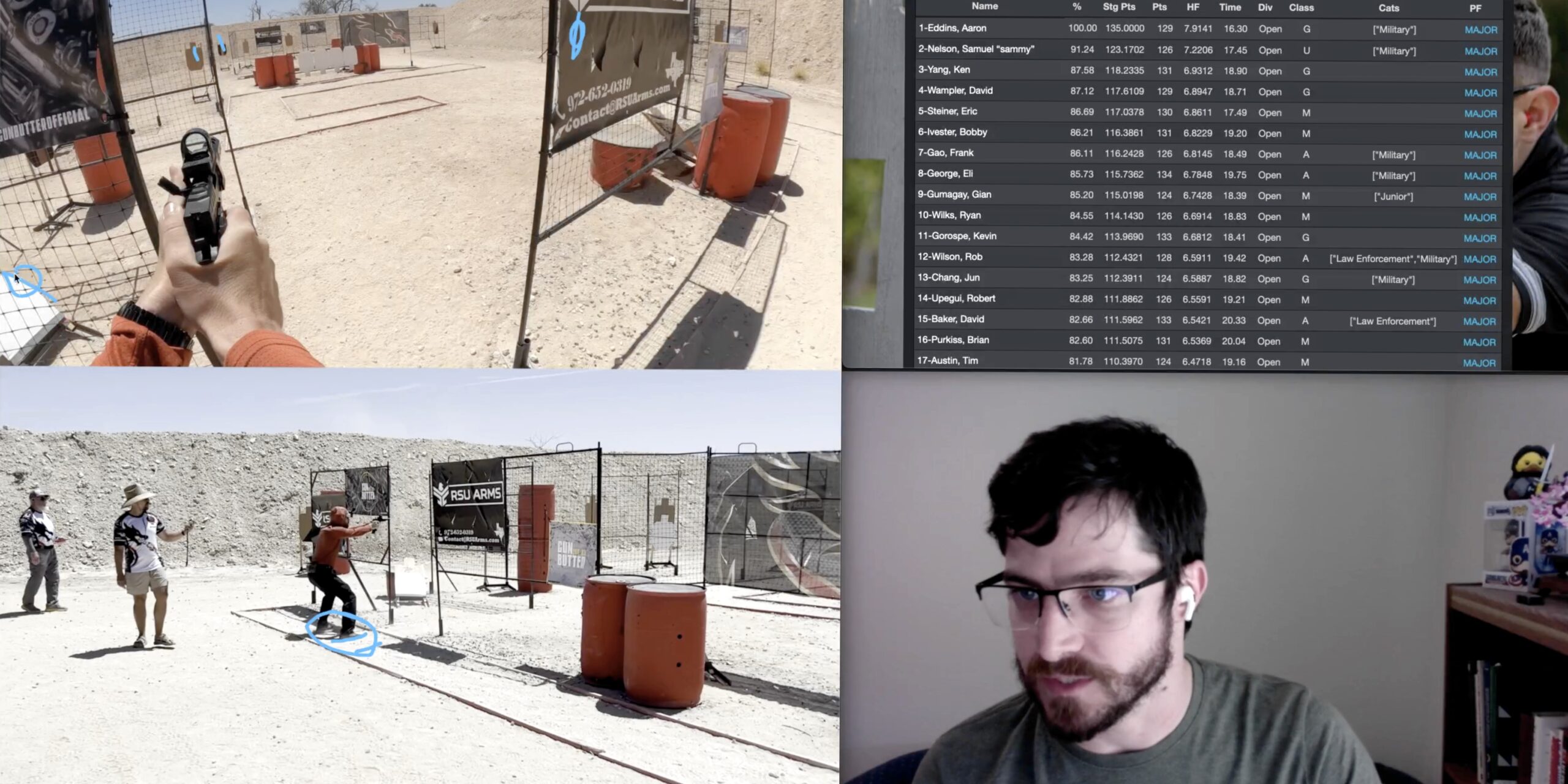 Lessons Learned from Dragon’s Cup with 3+ Hours of Video Analysis ...